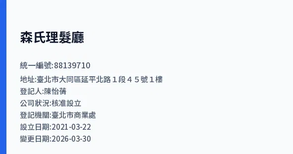 森氏理髮廳的照片-統編 88139710(臺北市) 公司登記資料與營業項目詳細圖表