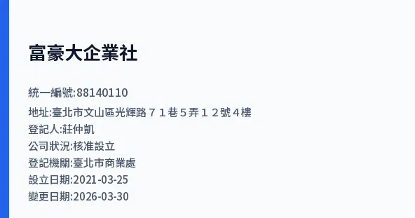 富豪大企業社的照片-統編 88140110(臺北市) 公司登記資料與營業項目詳細圖表