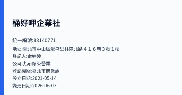 桶好呷企業社的照片-統編 88140771(臺北市) 公司登記資料與營業項目詳細圖表