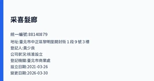 采喜髮廊的照片-統編 88140879(臺北市) 公司登記資料與營業項目詳細圖表