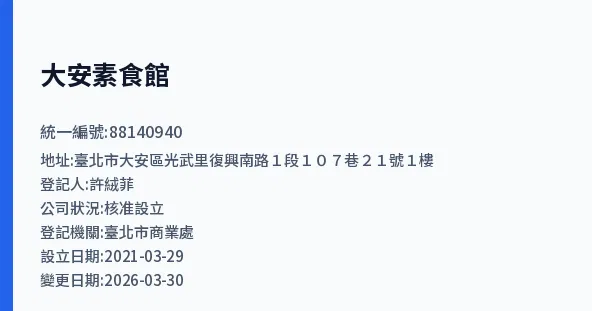 大安素食館的照片-統編 88140940(臺北市) 公司登記資料與營業項目詳細圖表