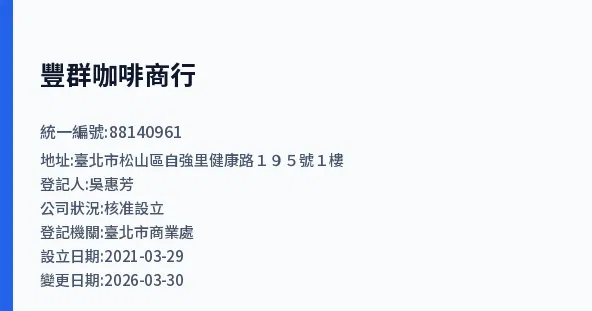 豐群咖啡商行的照片-統編 88140961(臺北市) 公司登記資料與營業項目詳細圖表