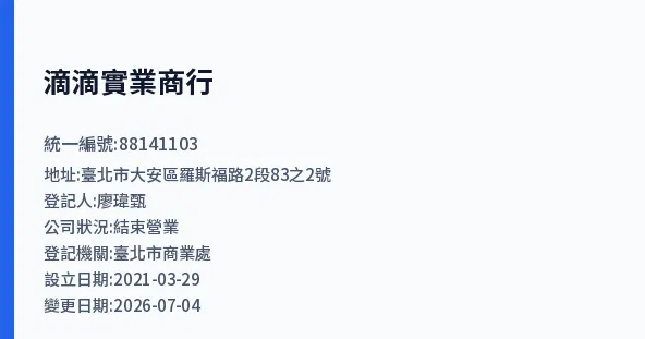 滴滴實業商行的照片-統編 88141103(臺北市) 公司登記資料與營業項目詳細圖表