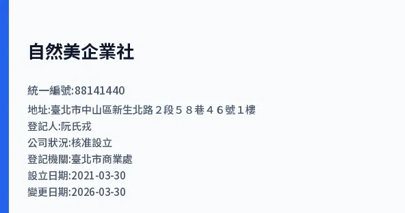 自然美企業社的照片-統編 88141440(臺北市) 公司登記資料與營業項目詳細圖表
