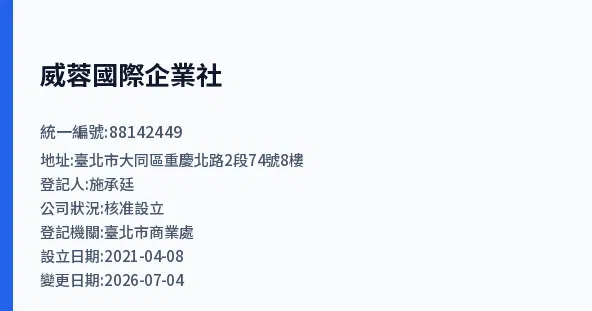威蓉國際企業社的照片-統編 88142449(臺北市) 公司登記資料與營業項目詳細圖表