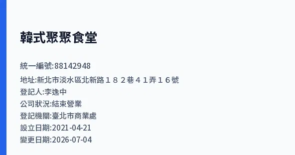 韓式聚聚食堂的照片-統編 88142948(新北市) 公司登記資料與營業項目詳細圖表
