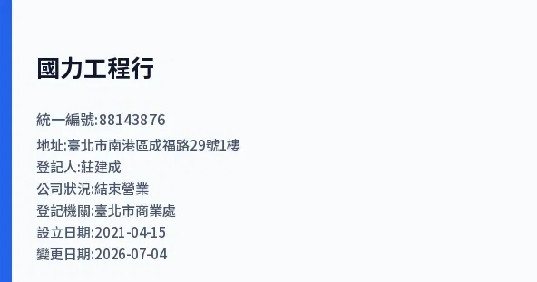 國力工程行的照片-統編 88143876(臺北市) 公司登記資料與營業項目詳細圖表