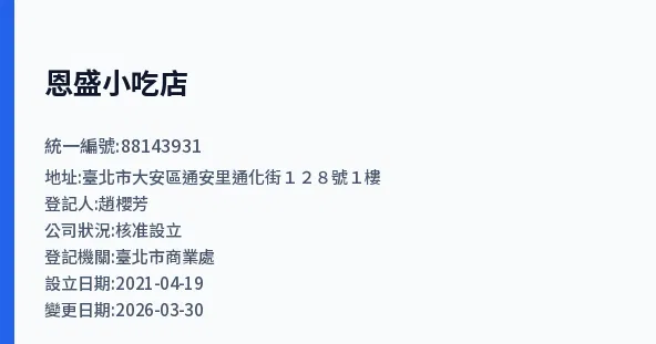 恩盛小吃店的照片-統編 88143931(臺北市) 公司登記資料與營業項目詳細圖表