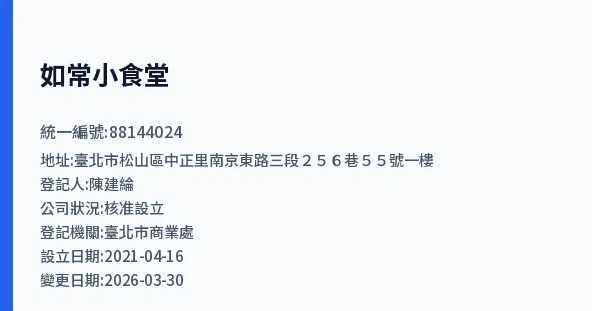 如常小食堂的照片-統編 88144024(臺北市) 公司登記資料與營業項目詳細圖表