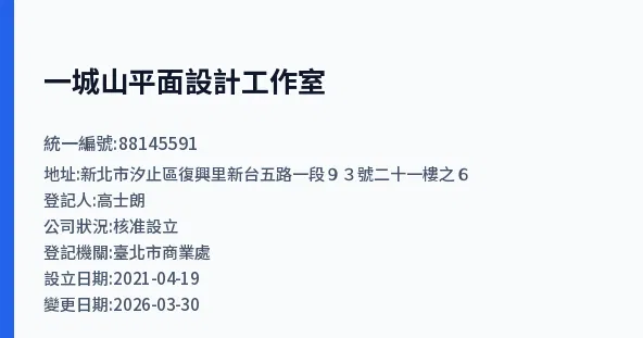 一城山平面設計工作室的照片-統編 88145591(新北市) 公司登記資料與營業項目詳細圖表