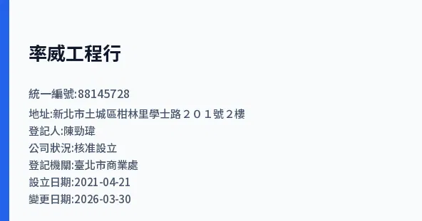 率威工程行的照片-統編 88145728(新北市) 公司登記資料與營業項目詳細圖表