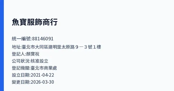 魚寶服飾商行的照片-統編 88146091(臺北市) 公司登記資料與營業項目詳細圖表