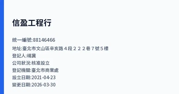信盈工程行的照片-統編 88146466(臺北市) 公司登記資料與營業項目詳細圖表