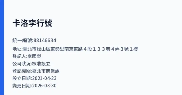 卡洛李行號的照片-統編 88146634(臺北市) 公司登記資料與營業項目詳細圖表