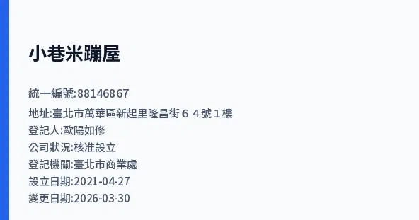 小巷米蹦屋的照片-統編 88146867(臺北市) 公司登記資料與營業項目詳細圖表