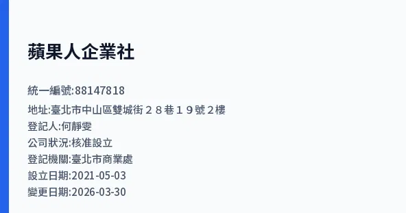 蘋果人企業社的照片-統編 88147818(臺北市) 公司登記資料與營業項目詳細圖表