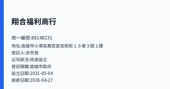 翔合福利商行的照片-統編 88148231(高雄市) 公司登記資料與營業項目詳細圖表