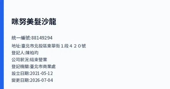 咪努美髮沙龍的照片-統編 88149294(臺北市) 公司登記資料與營業項目詳細圖表