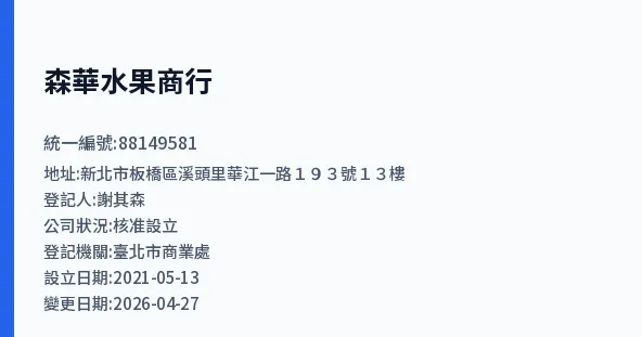 森華水果商行的照片-統編 88149581(新北市) 公司登記資料與營業項目詳細圖表