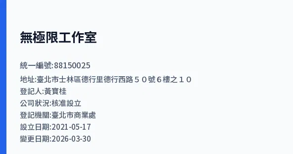 無極限工作室的照片-統編 88150025(臺北市) 公司登記資料與營業項目詳細圖表