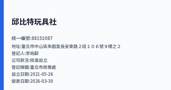 邱比特玩具社的照片-統編 88151087(臺北市) 公司登記資料與營業項目詳細圖表