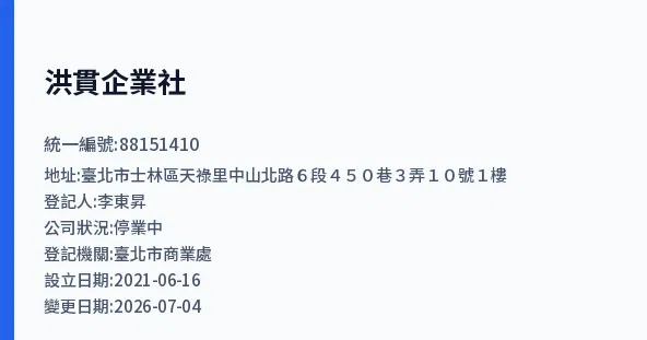 洪貫企業社的照片-統編 88151410(臺北市) 公司登記資料與營業項目詳細圖表