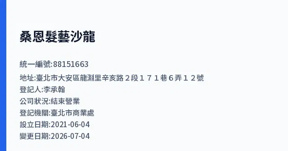 桑恩髮藝沙龍的照片-統編 88151663(臺北市) 公司登記資料與營業項目詳細圖表