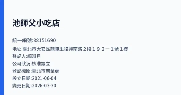 池師父小吃店的照片-統編 88151690(臺北市) 公司登記資料與營業項目詳細圖表