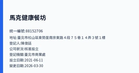 馬克健康餐坊的照片-統編 88152706(臺北市) 公司登記資料與營業項目詳細圖表