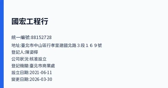 國宏工程行的照片-統編 88152728(臺北市) 公司登記資料與營業項目詳細圖表