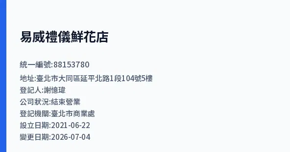 易威禮儀鮮花店的照片-統編 88153780(臺北市) 公司登記資料與營業項目詳細圖表