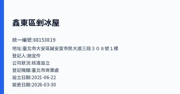 鑫東區剉冰屋的照片-統編 88153819(臺北市) 公司登記資料與營業項目詳細圖表