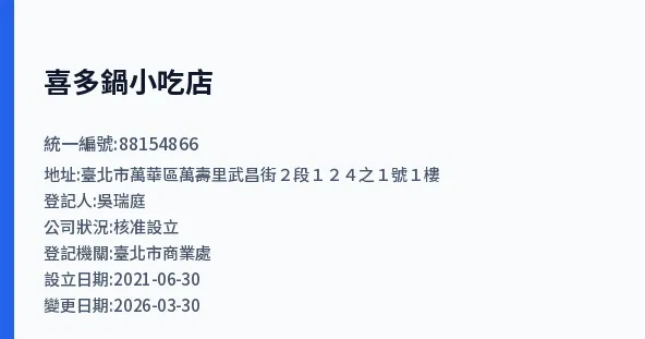 喜多鍋小吃店的照片-統編 88154866(臺北市) 公司登記資料與營業項目詳細圖表