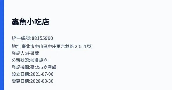 鑫魚小吃店的照片-統編 88155990(臺北市) 公司登記資料與營業項目詳細圖表