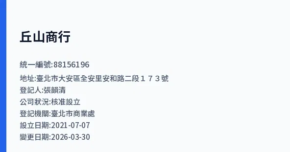 丘山商行的照片-統編 88156196(臺北市) 公司登記資料與營業項目詳細圖表