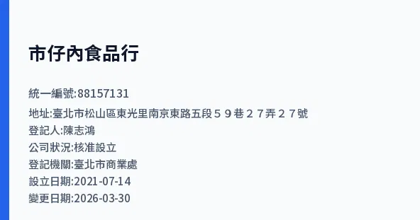 市仔內食品行的照片-統編 88157131(臺北市) 公司登記資料與營業項目詳細圖表