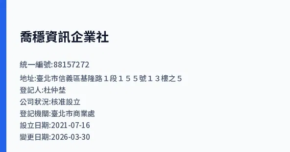 喬穩資訊企業社的照片-統編 88157272(臺北市) 公司登記資料與營業項目詳細圖表