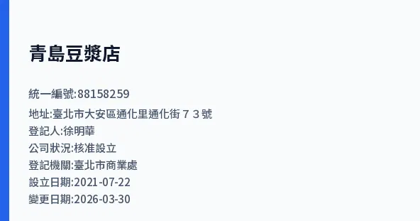 青島豆漿店的照片-統編 88158259(臺北市) 公司登記資料與營業項目詳細圖表