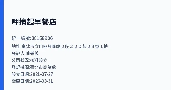 呷摘起早餐店的照片-統編 88158906(臺北市) 公司登記資料與營業項目詳細圖表