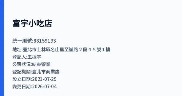 富宇小吃店的照片-統編 88159193(臺北市) 公司登記資料與營業項目詳細圖表