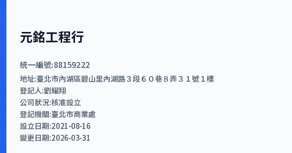 元銘工程行的照片-統編 88159222(臺北市) 公司登記資料與營業項目詳細圖表