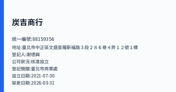 炭吉商行的照片-統編 88159356(臺北市) 公司登記資料與營業項目詳細圖表