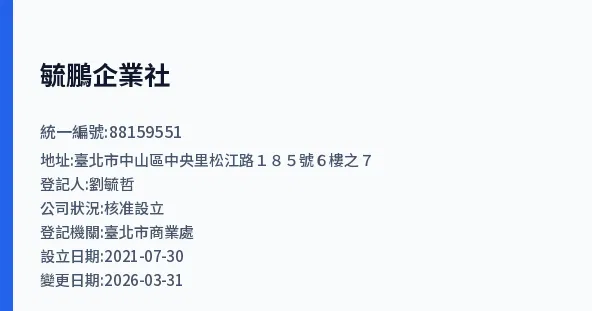 毓鵬企業社的照片-統編 88159551(臺北市) 公司登記資料與營業項目詳細圖表