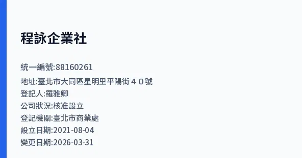 程詠企業社的照片-統編 88160261(臺北市) 公司登記資料與營業項目詳細圖表