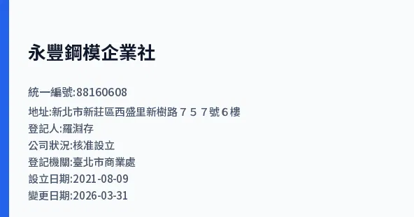 永豐鋼模企業社的照片-統編 88160608(新北市) 公司登記資料與營業項目詳細圖表