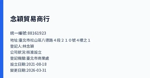 念穎貿易商行的照片-統編 88161923(臺北市) 公司登記資料與營業項目詳細圖表