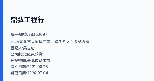 鼎弘工程行的照片-統編 88162697(臺北市) 公司登記資料與營業項目詳細圖表
