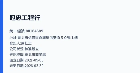 冠忠工程行的照片-統編 88164689(臺北市) 公司登記資料與營業項目詳細圖表
