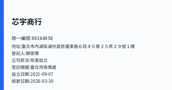 芯宇商行的照片-統編 88164858(臺北市) 公司登記資料與營業項目詳細圖表