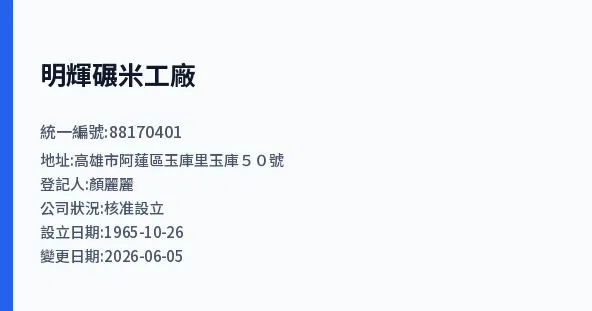 明輝碾米工廠的照片-統編 88170401(高雄市) 公司登記資料與營業項目詳細圖表
